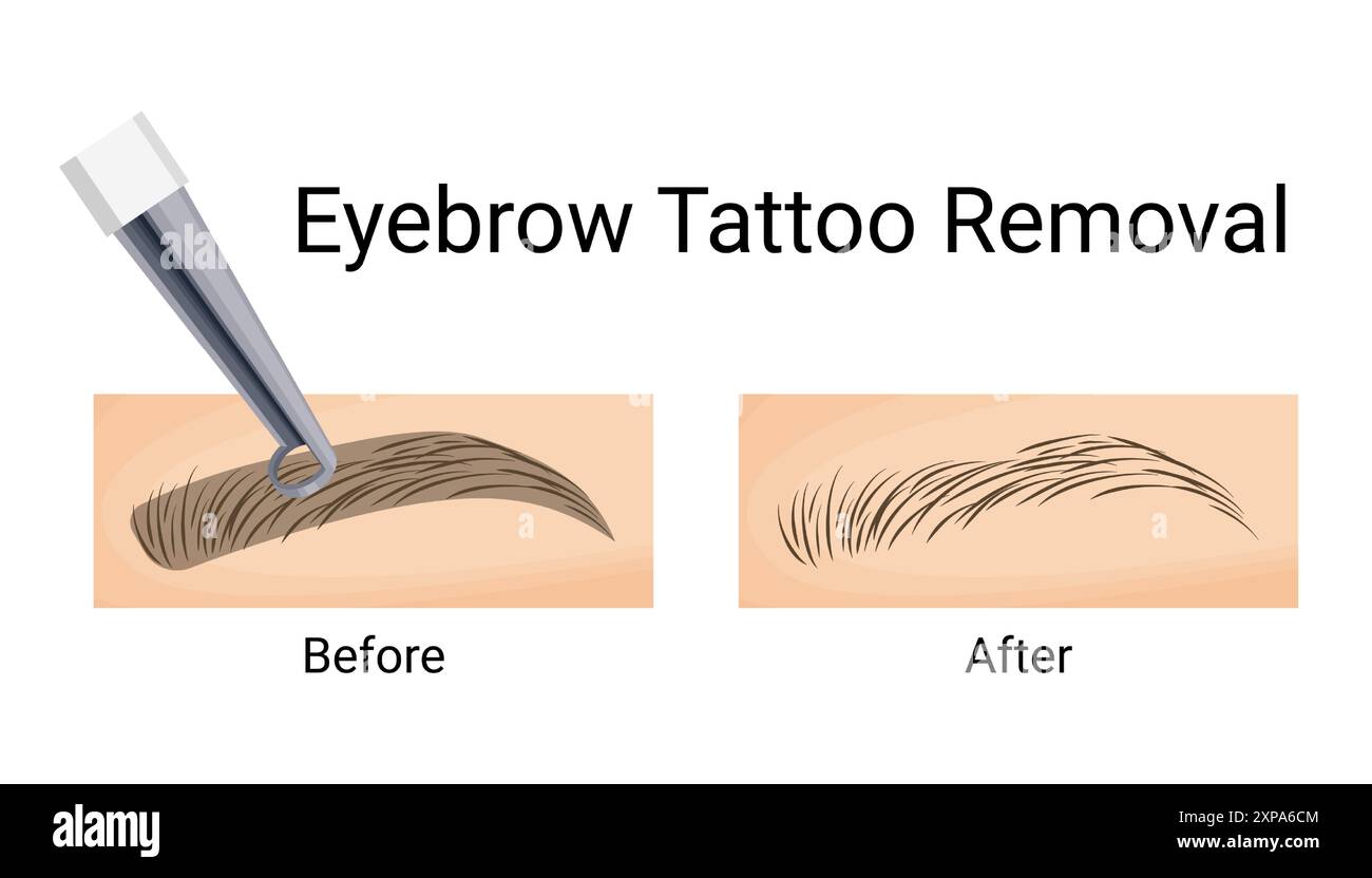 Clear aesthetics Stock Vector Images - Alamy