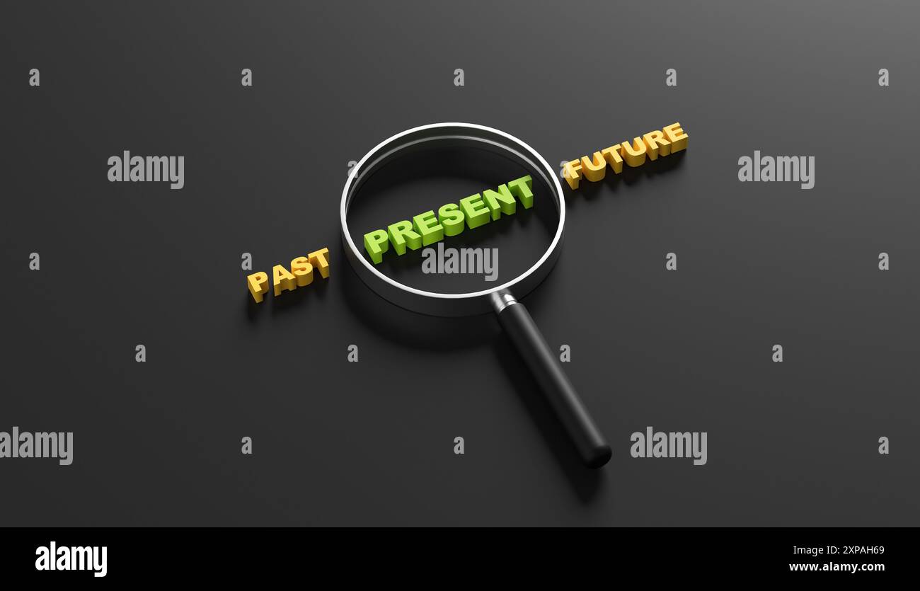 The words past, present and future with a magnifying glass focused on ...