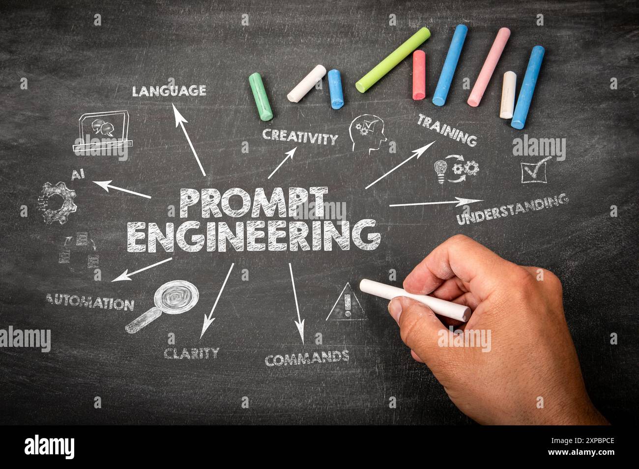 Prompt Engineering. Illustration with icons, arrows and keywords on a ...