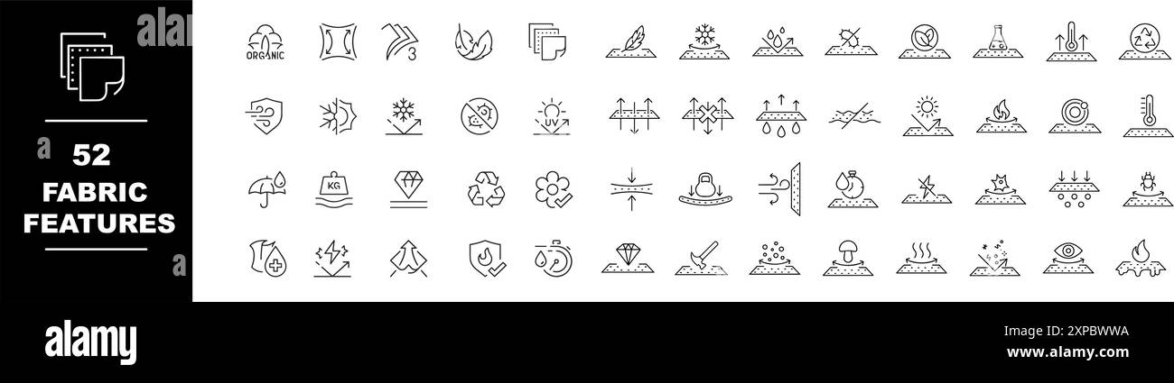 Fabric features, thin line icon set. Fabrics features and properties ...
