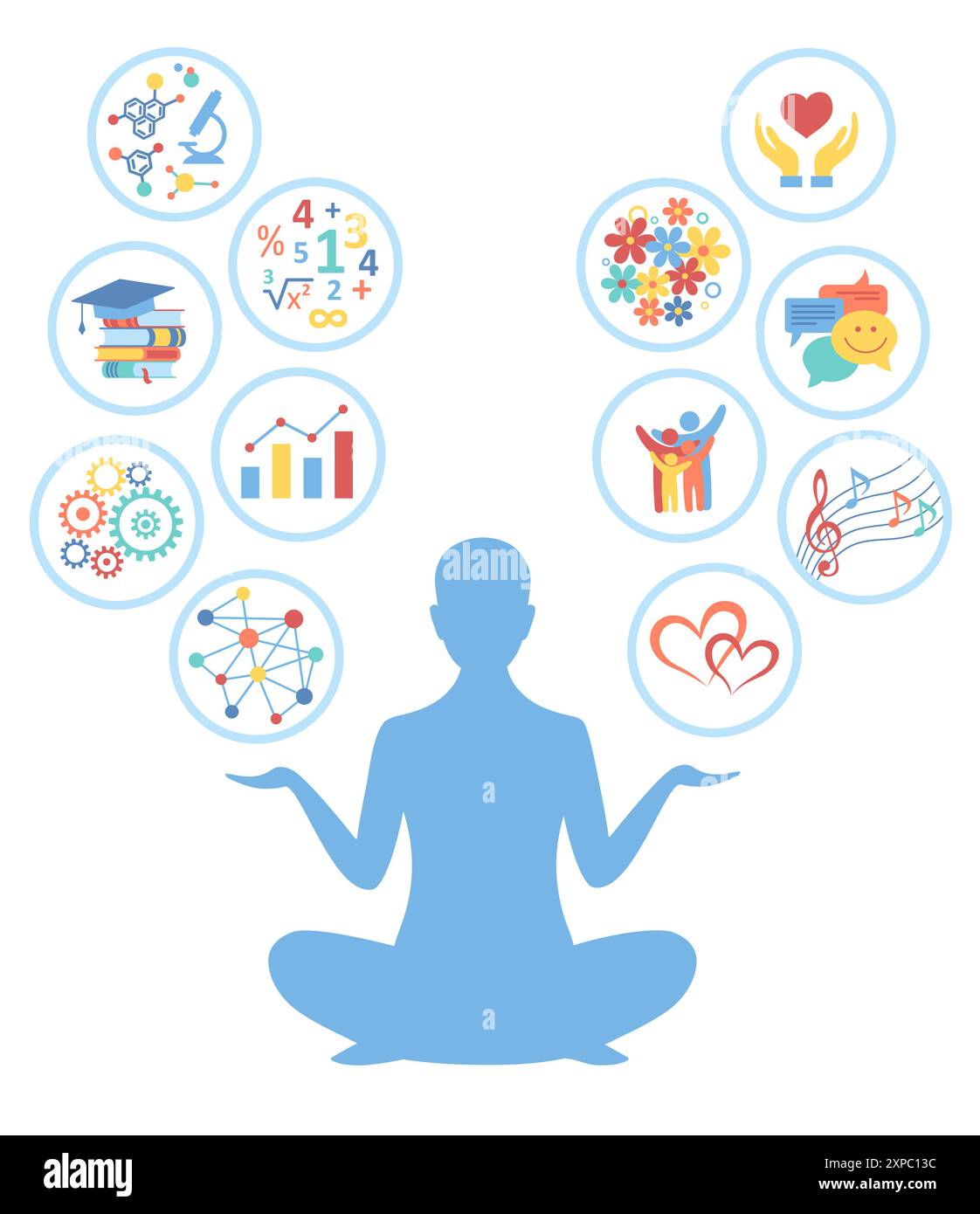 Psychological well being mental Cut Out Stock Images & Pictures - Alamy