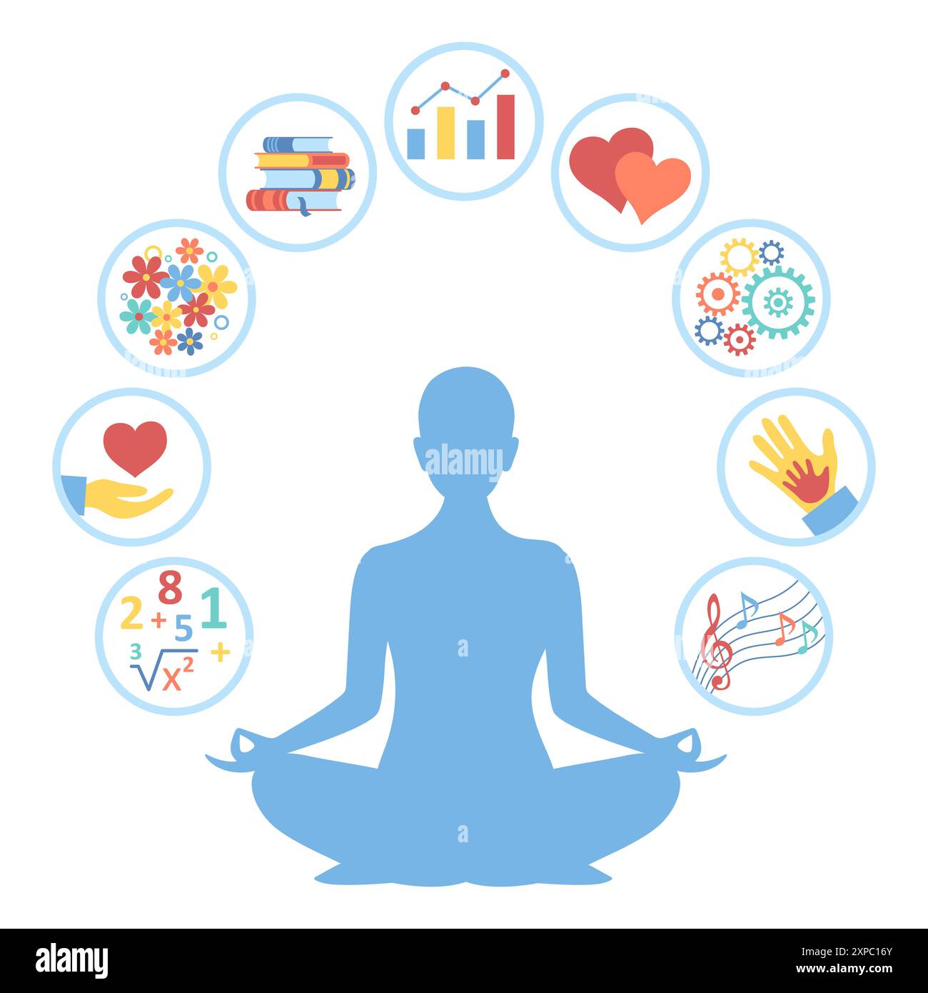 Psychological well being mental Stock Vector Images - Alamy