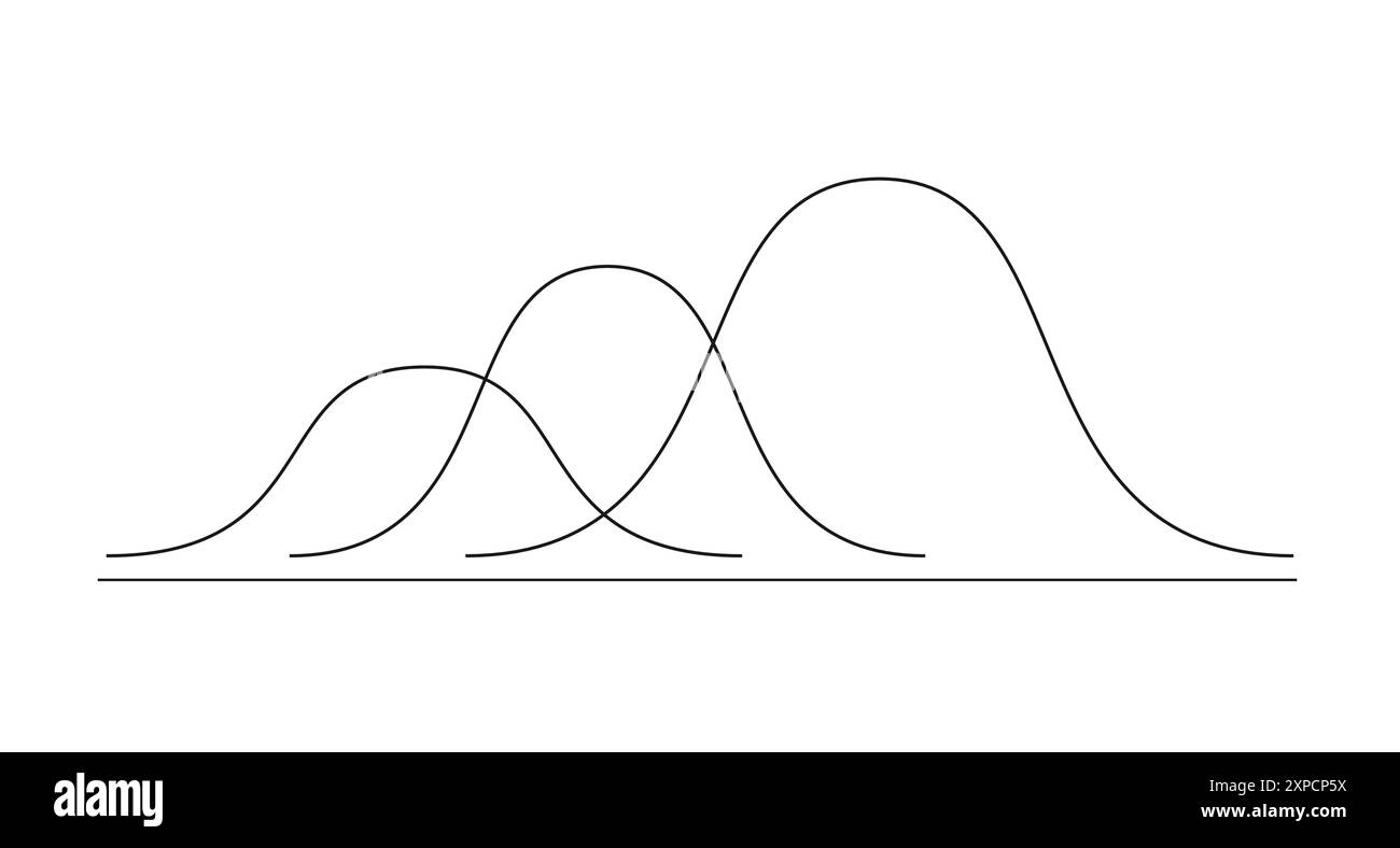 Bell curve graph. . Gaussian or normal distribution graph Stock Vector ... Bell curve graph. . Gaussian or normal distribution graph Stock Vector ...