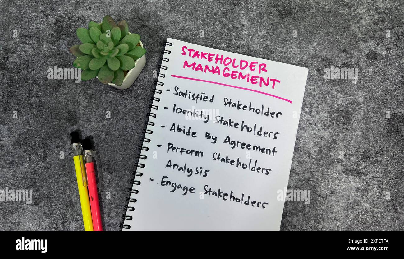 Stakeholder management plan hi-res stock photography and images - Alamy