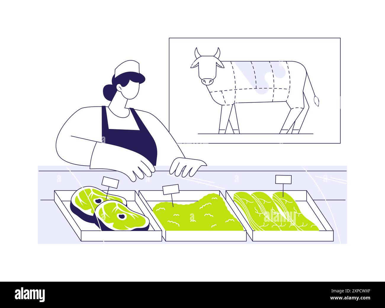 Beef fabrication abstract concept vector illustration Stock Vector ...