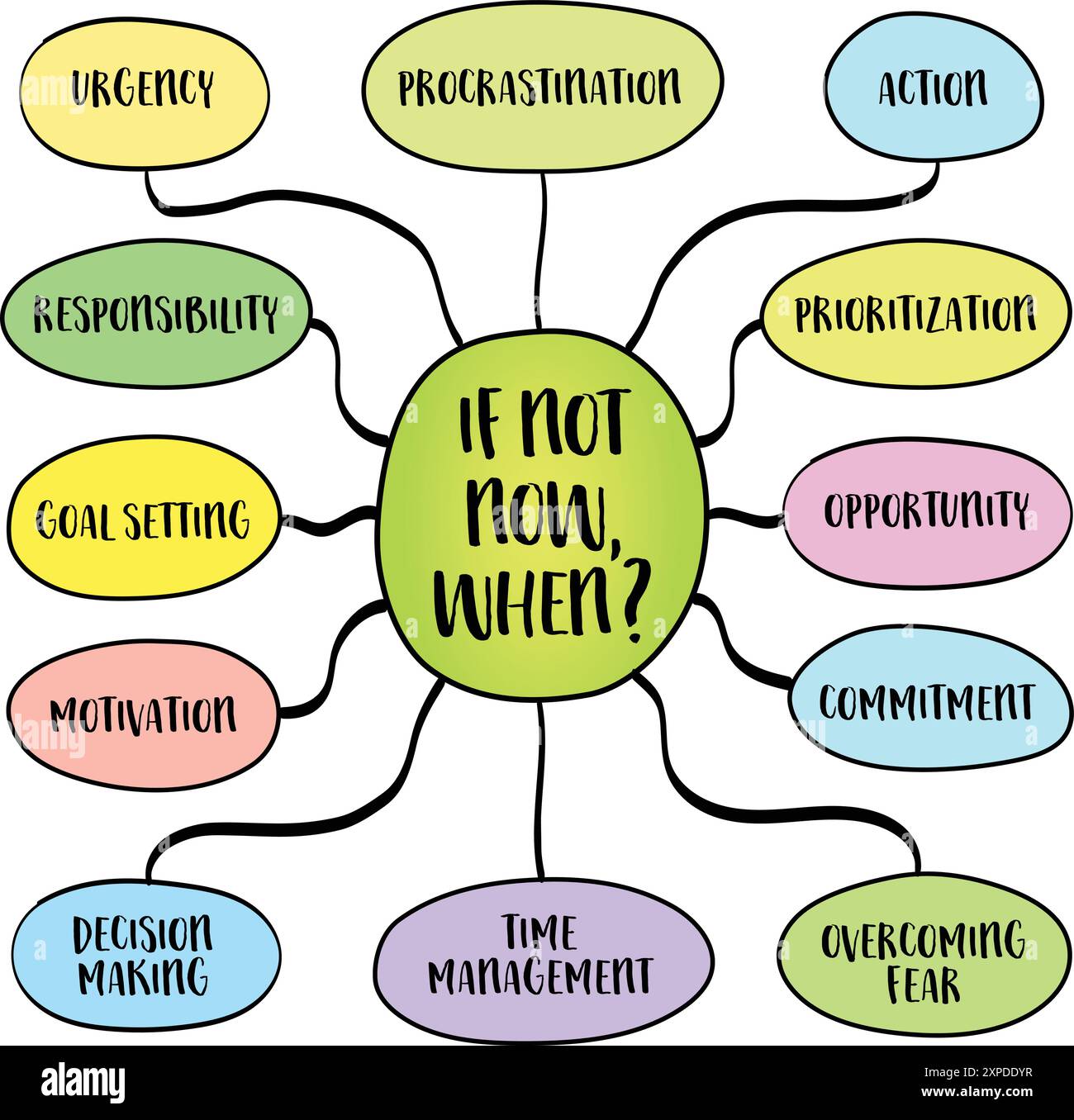 Emphasizes vector vectors Stock Vector Images - Alamy