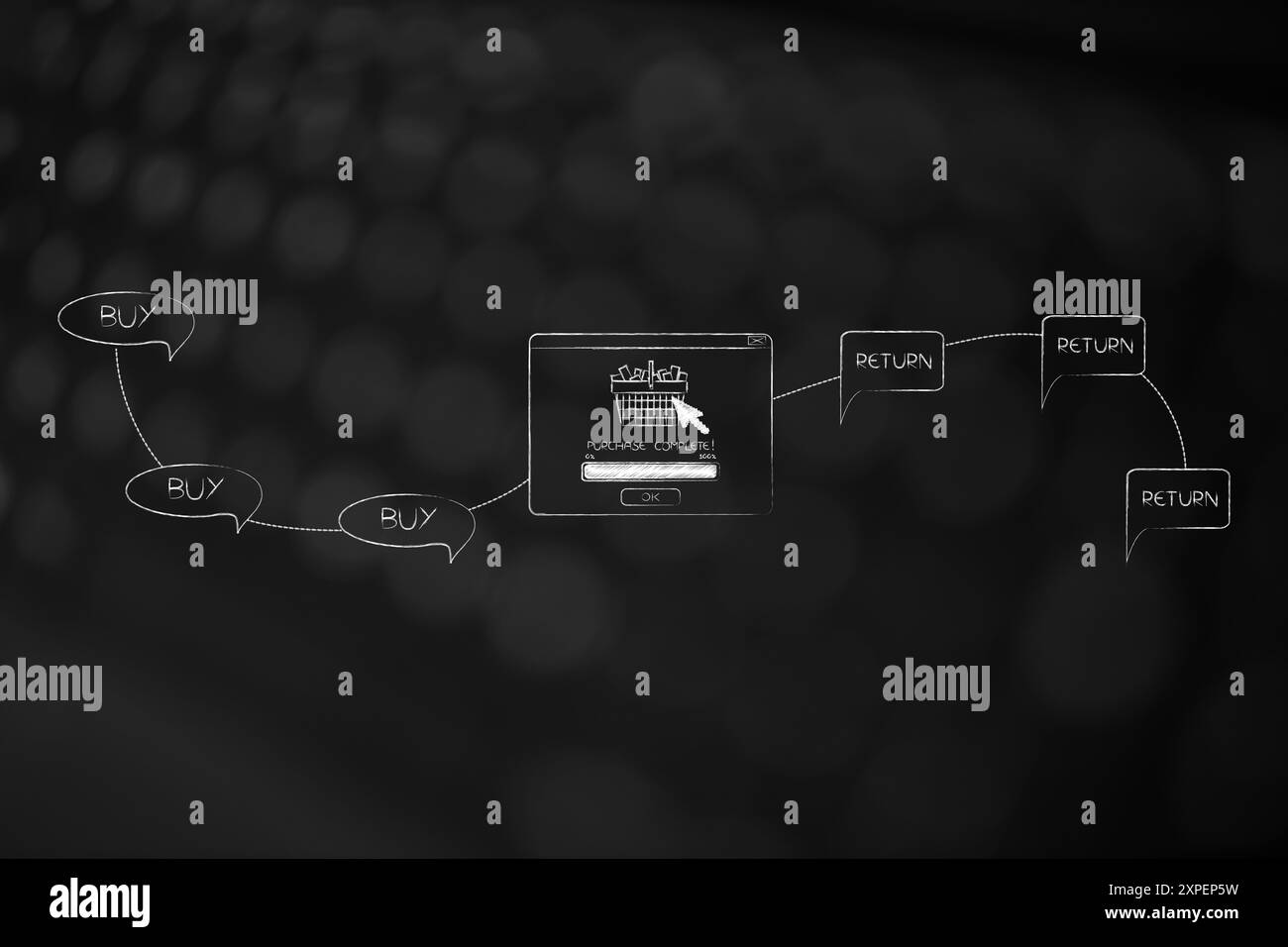 buy and return text with purchase complete pop-up window, marketing and ...