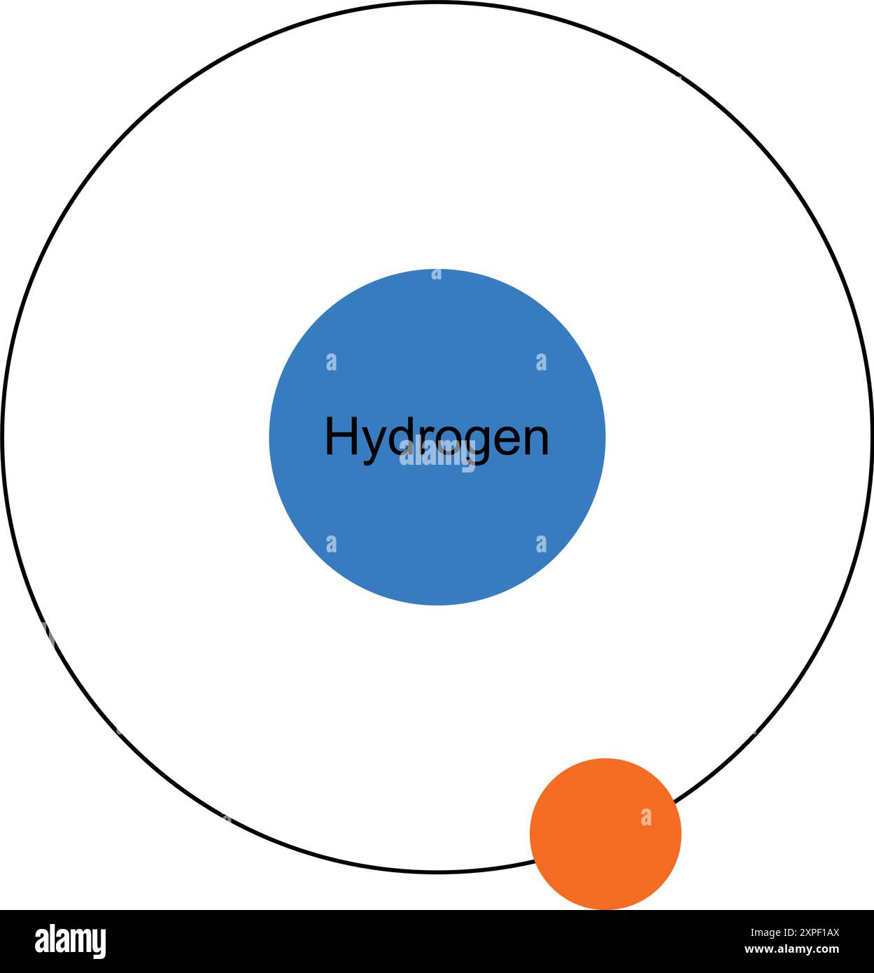 hydrogen symbol chemical periodic table illustration design Stock ...