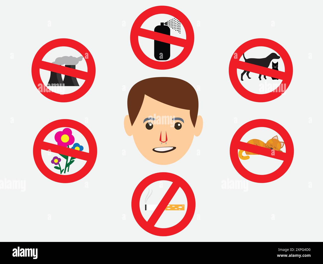 What to avoid in case of nasal allergies Stock Vector Image & Art - Alamy What to avoid in case of nasal allergies Stock Vector Image & Art - Alamy