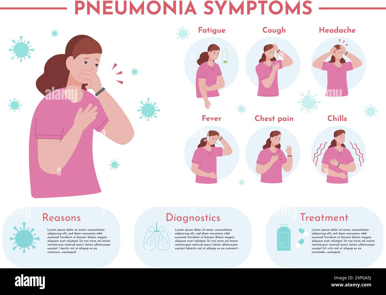 Lung pneumonia infographic. Human lung infection disease treatment ...