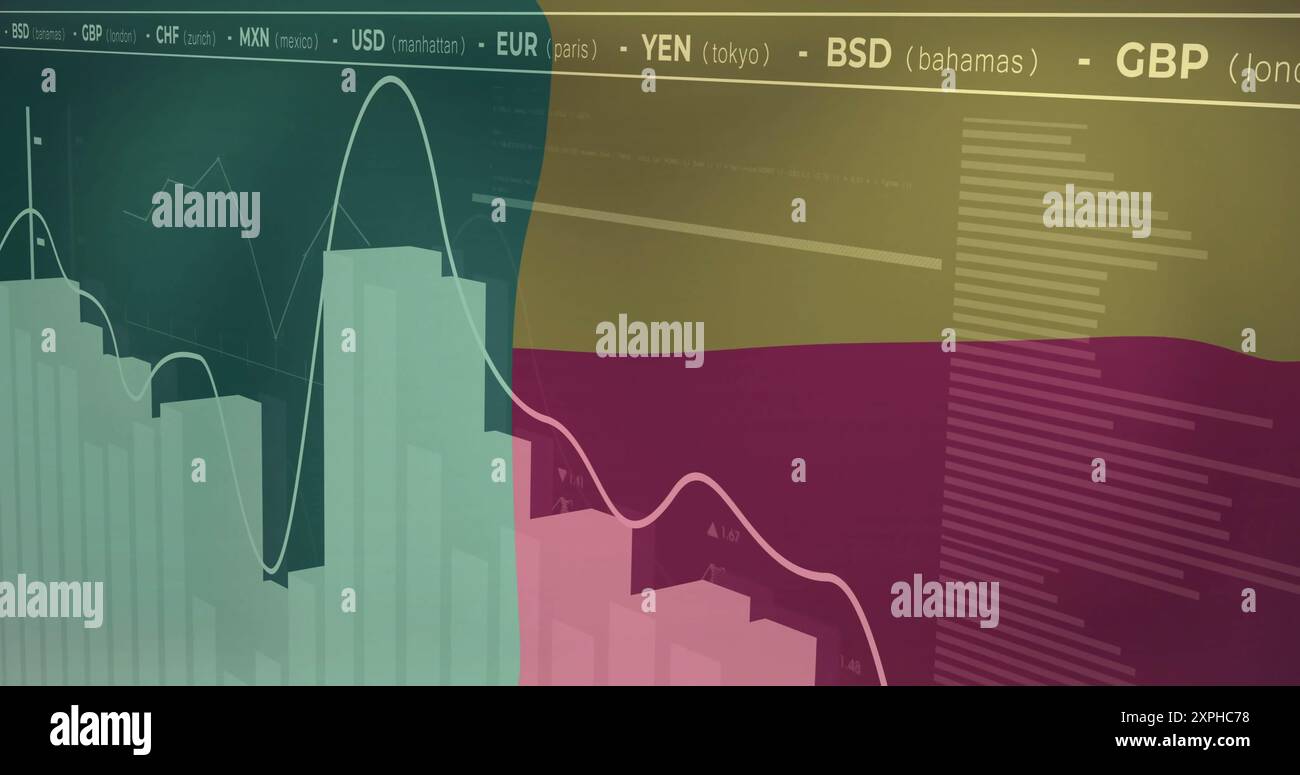 Currency exchange rates image over financial data charts and graphs and ...
