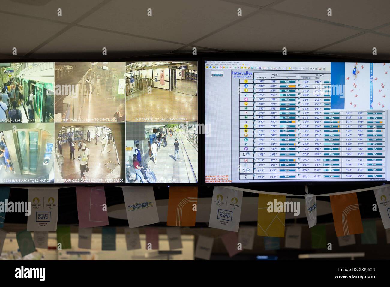 Paris, France. 06th Aug, 2024. View of the RATP control station as ...