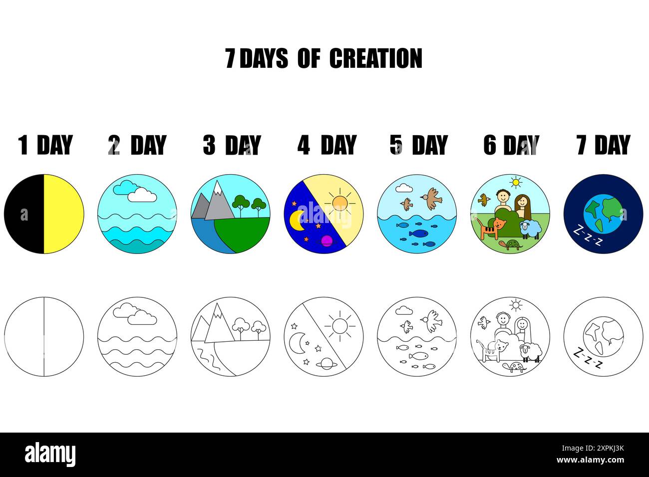 Seven days of creation. Color and outline icons. Biblical story Stock ...
