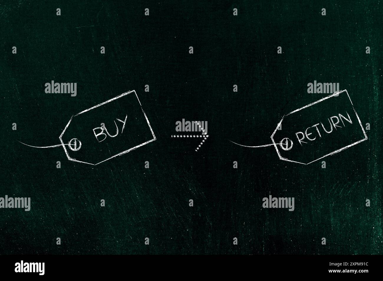 buy and return concept with product labels, customer rights when ...