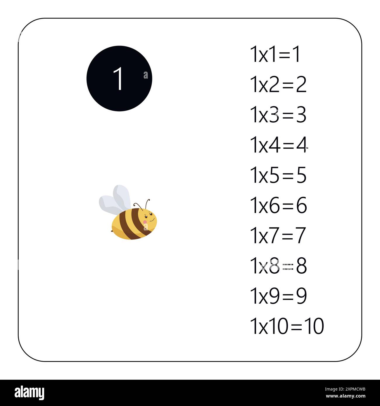 Multiplication Square. School vector illustration with bee ...