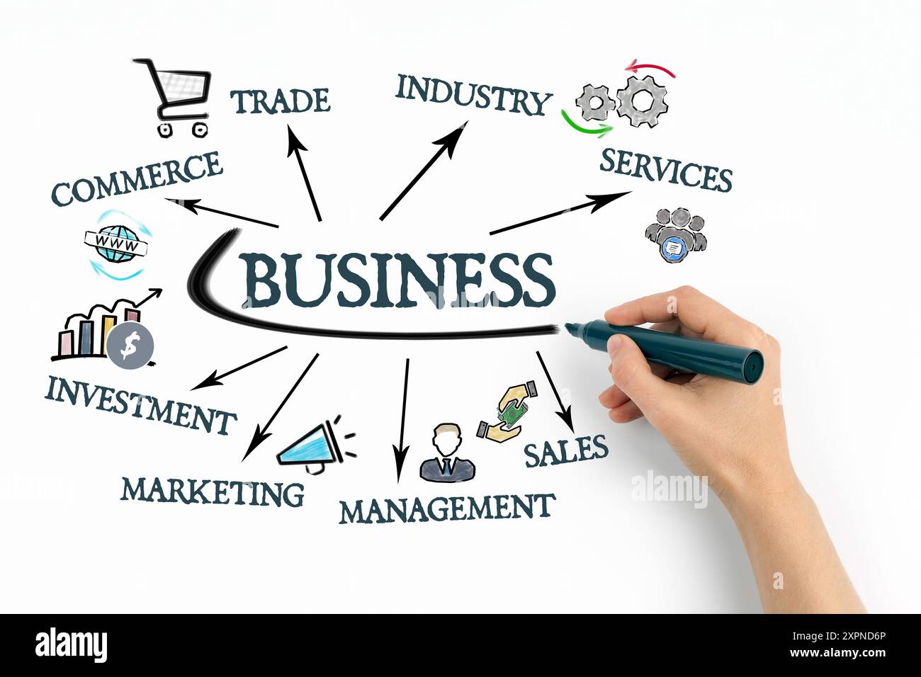 BUSINESS Concept. Chart with keywords and icons on white background ...
