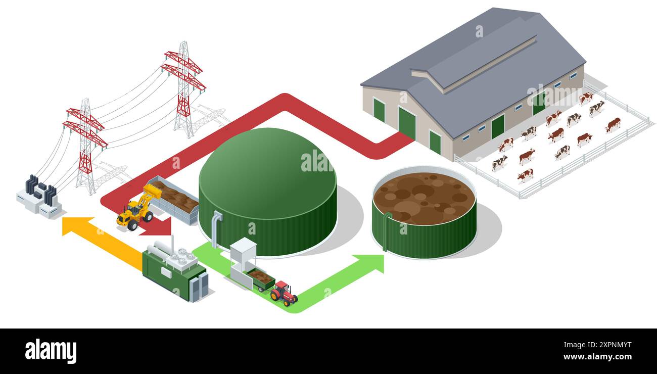 Isometric Modern biogas plant Biogas is an environmentally friendly ...