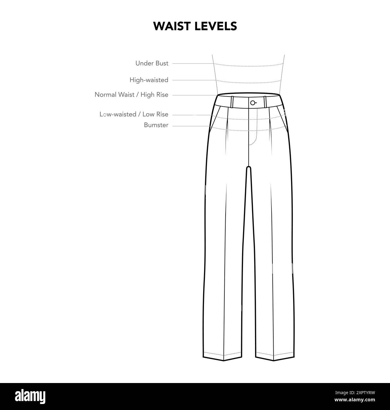 Set of Pants Waistline details - Under Bust, Hugh, Normal Low Waist ...