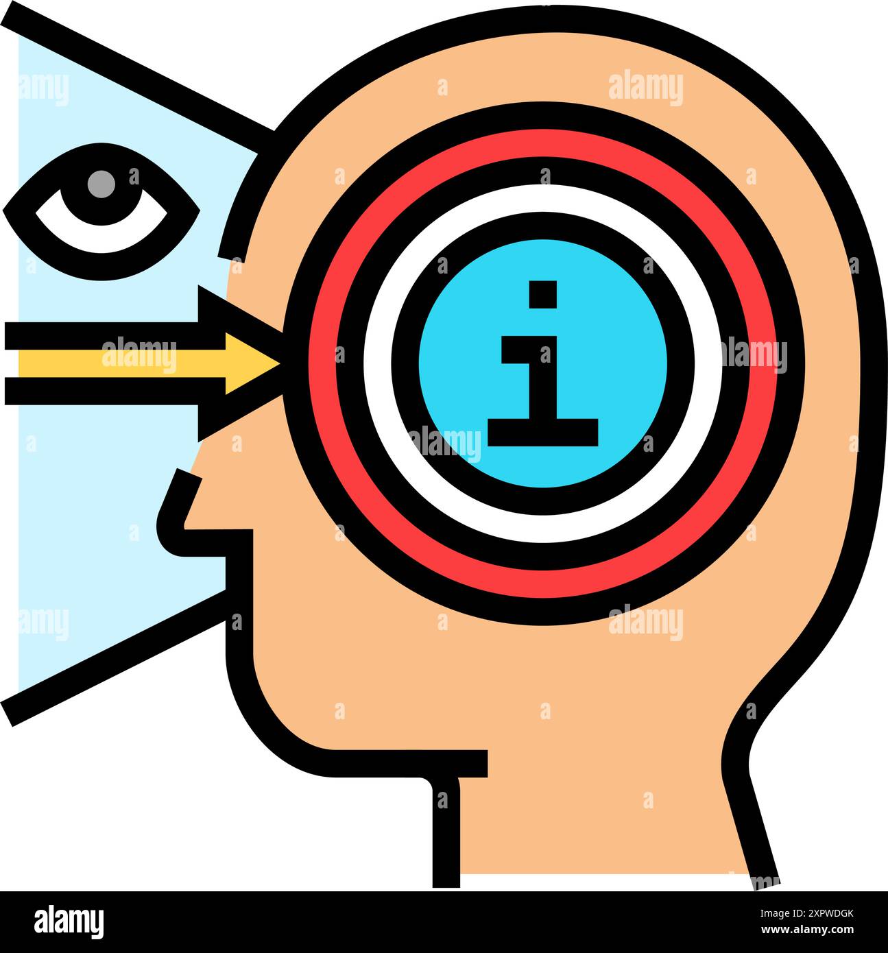 Business perception map hi-res stock photography and images - Alamy