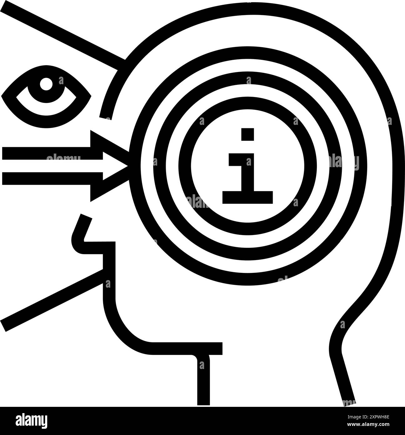 perception consumer behavior line icon vector illustration Stock Vector ...