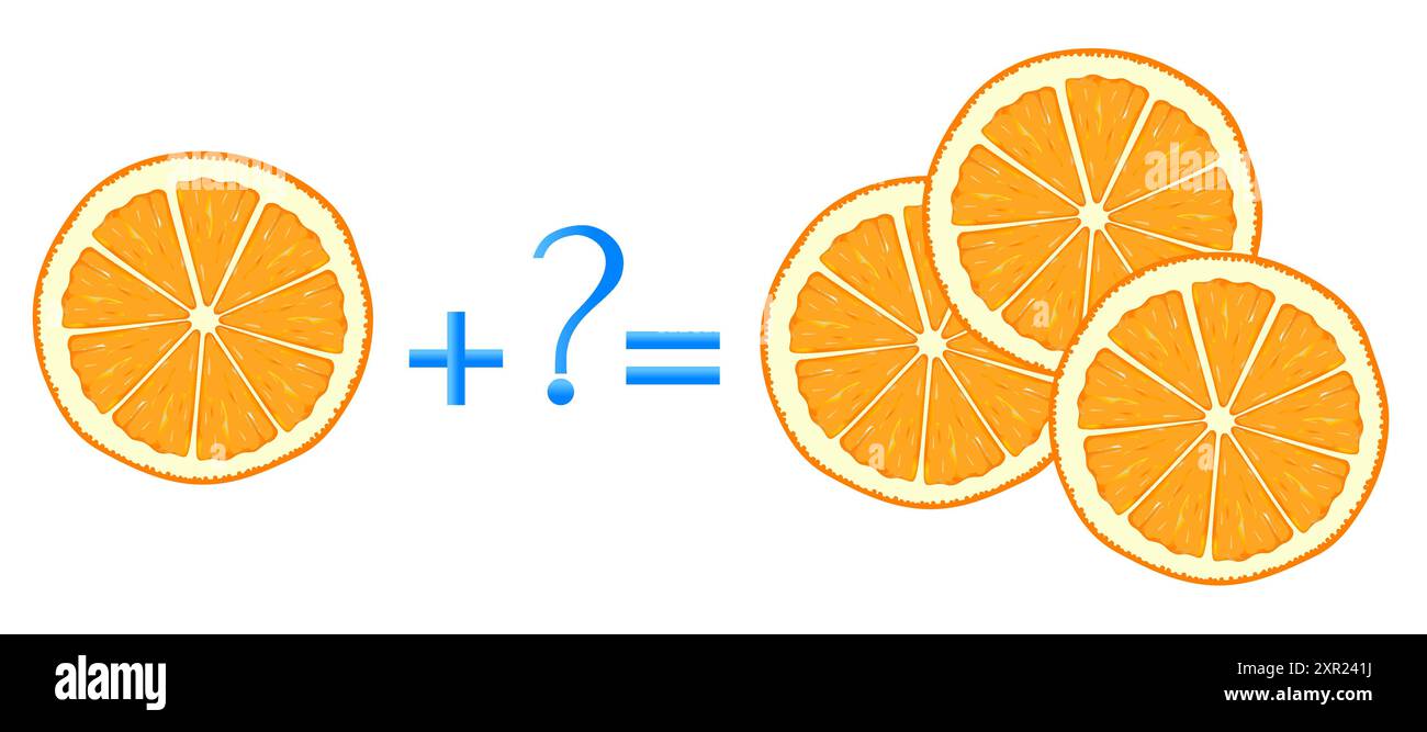 Action relationship of addition, examples with slices of orange ...