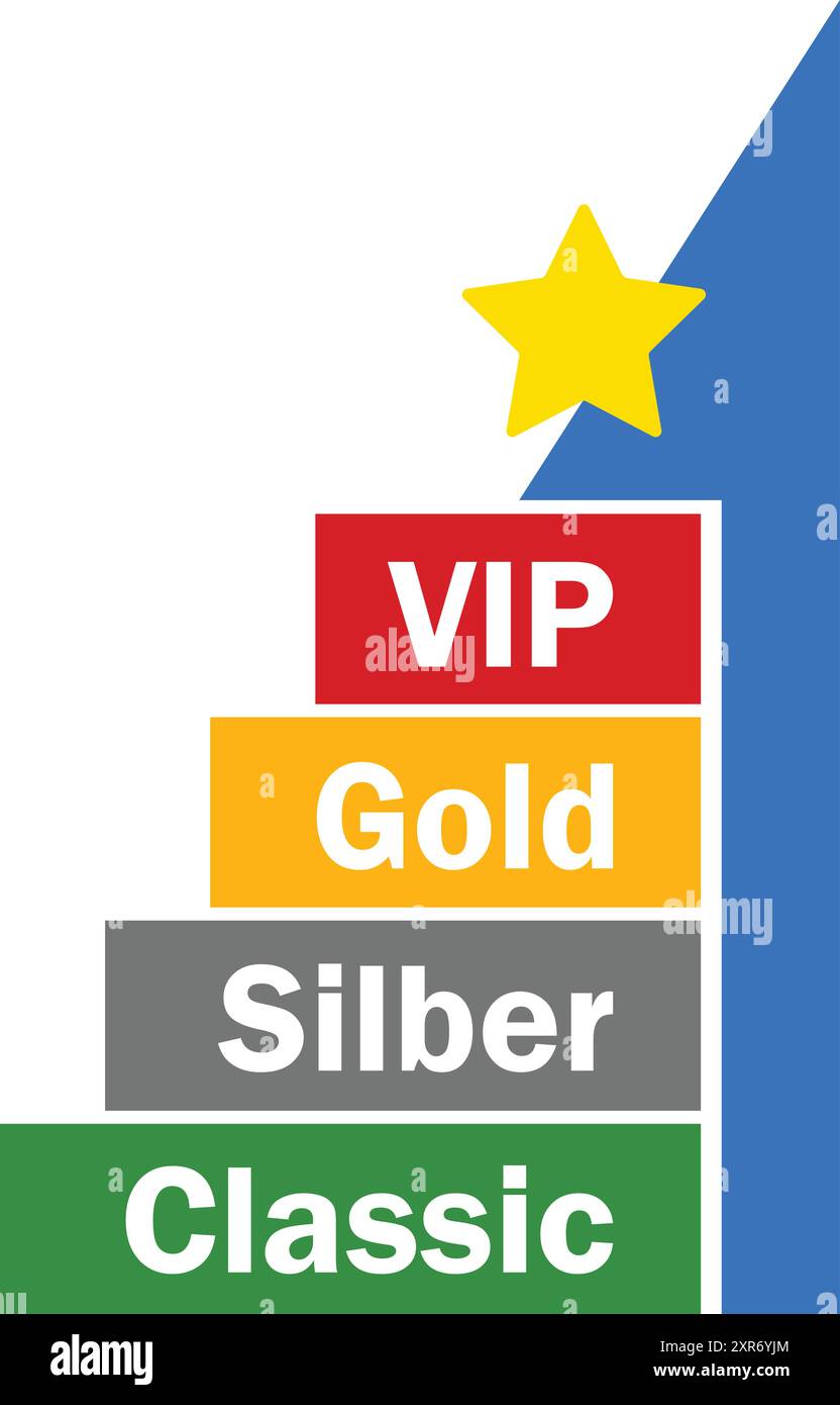 Illustration of a staircase representing different levels of ...