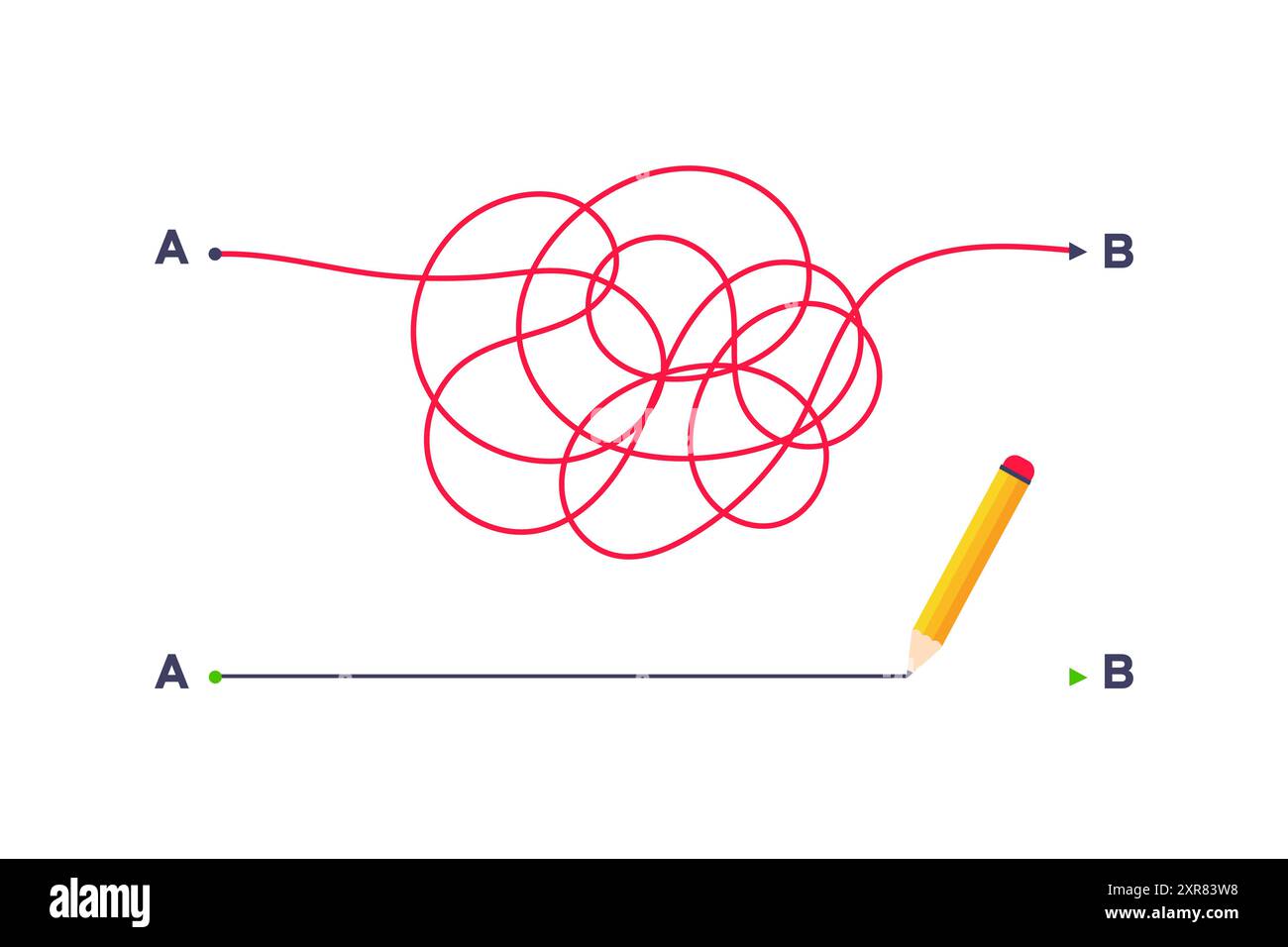 Complex and easy simple way from point A to B vector illustration Stock ...