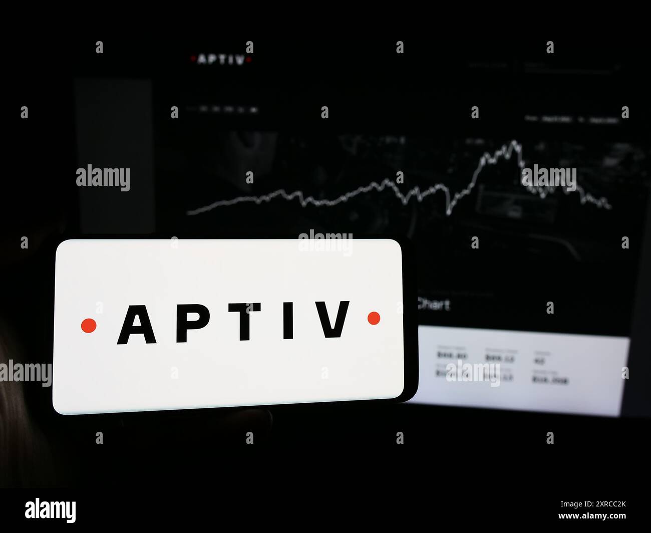 Person holding mobile phone with logo of automotive technology company ...