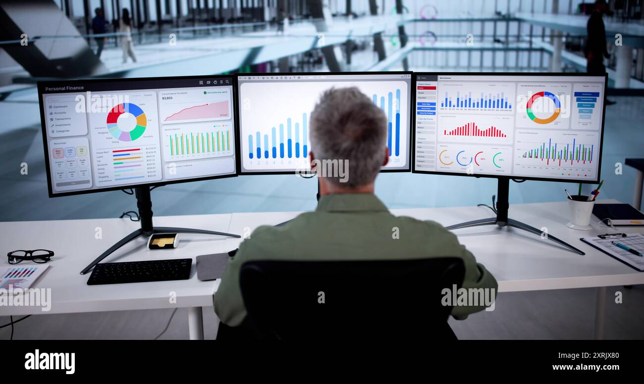 KPI Business Analytics Data Dashboard. Analyst Using Computer Stock ...