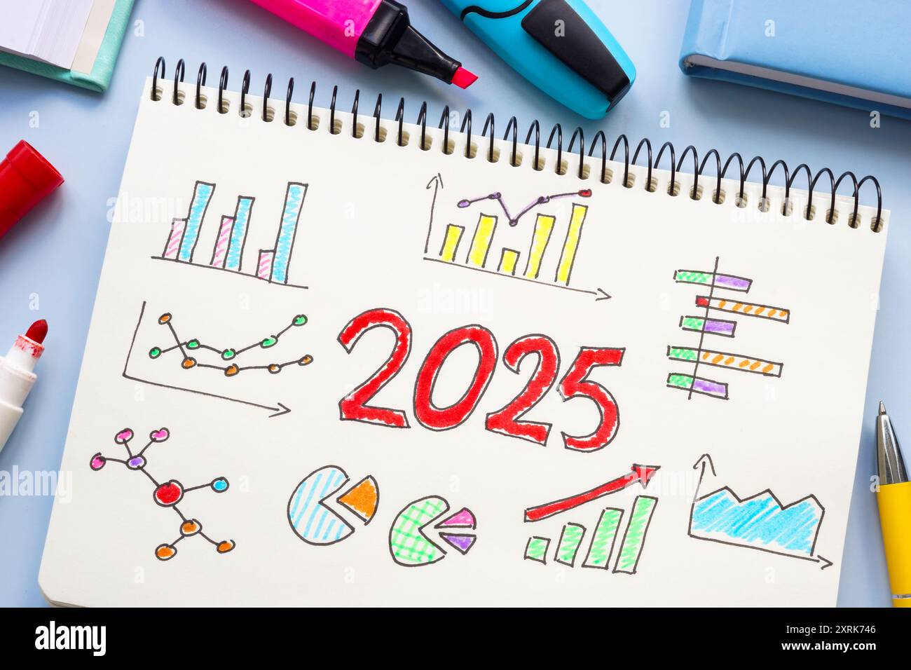 Page with financial charts and plans for 2025. Strategic forecasting ...
