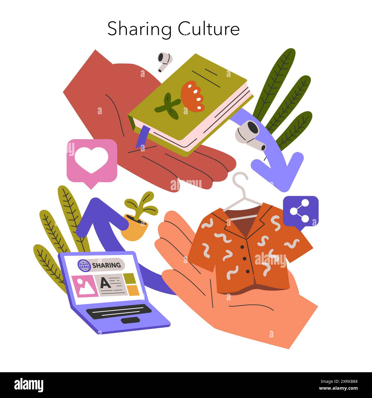 An illustration highlighting the importance of cultural sharing ...