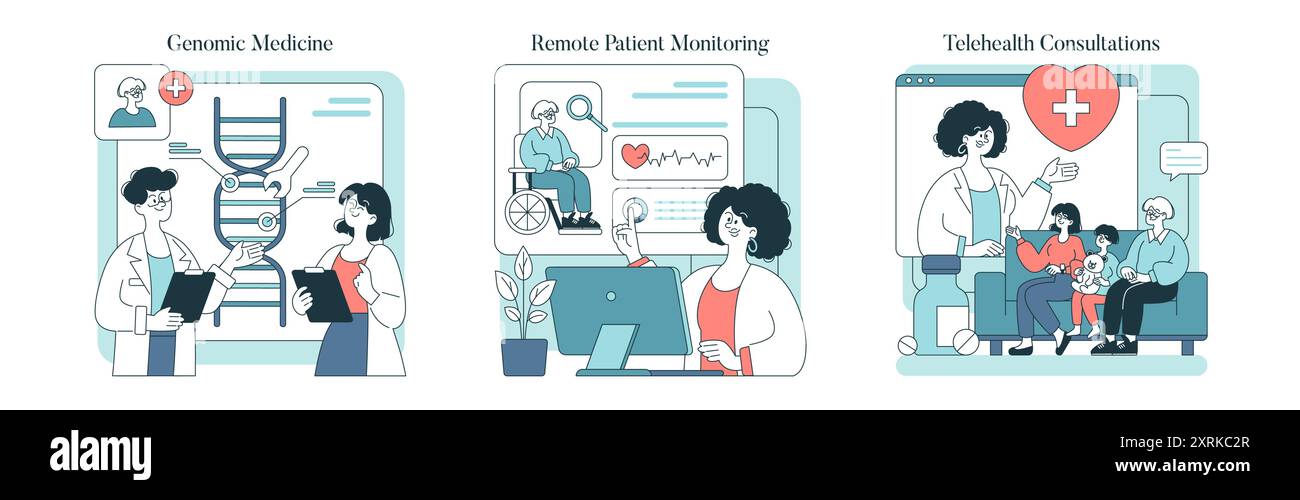 Medical Technology set. Genomic medicine, remote patient monitoring ...