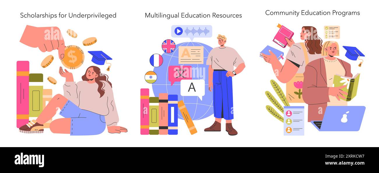 Education Accessibility set. Financial aid for students, language ...