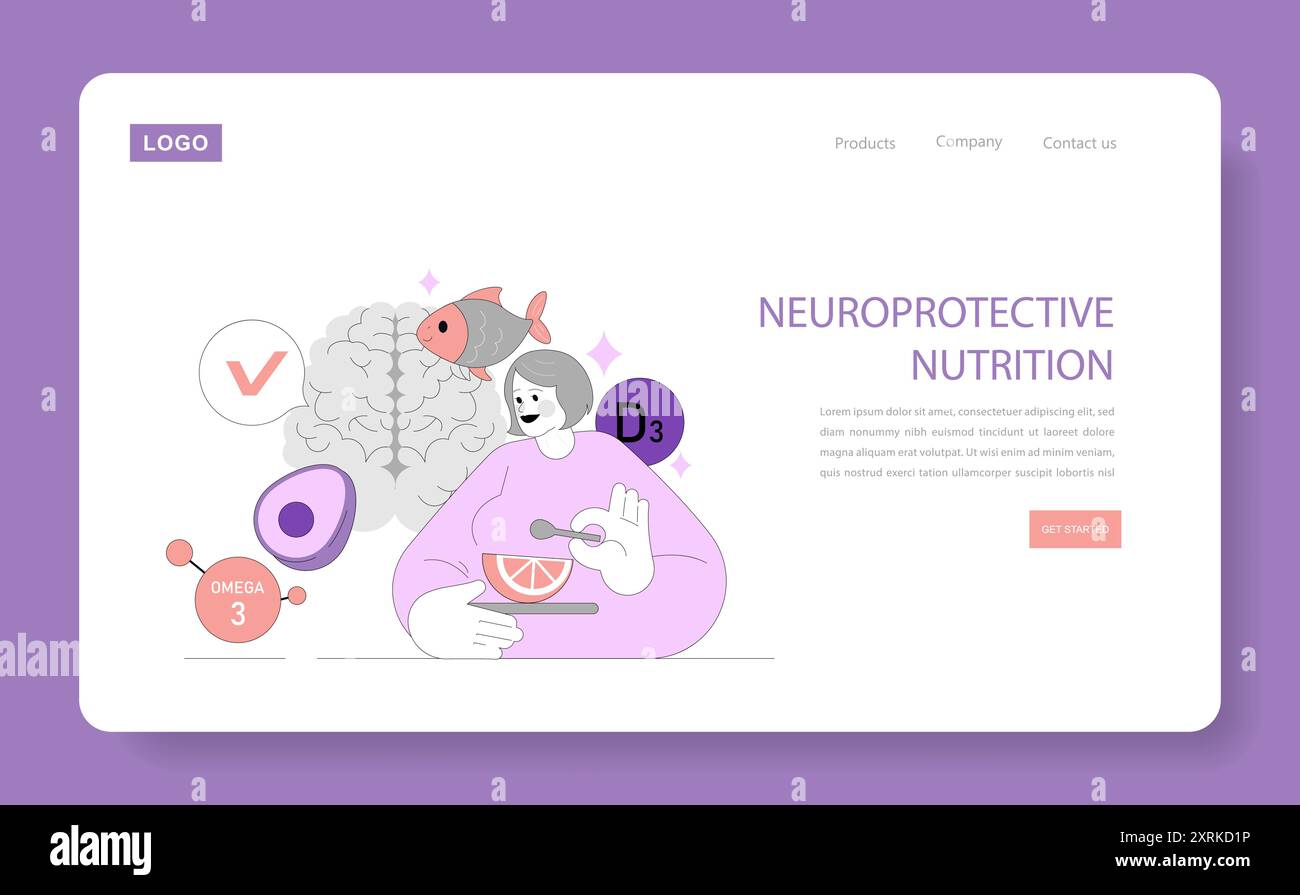 Neuroprotective Nutrition concept. A webpage presenting brain-healthy ...