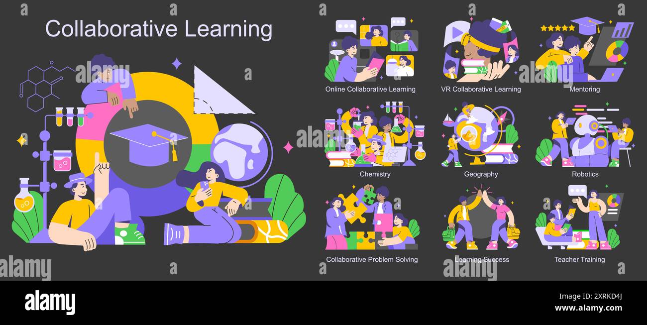 Collaborative Learning set. Group study dynamics and interactive ...