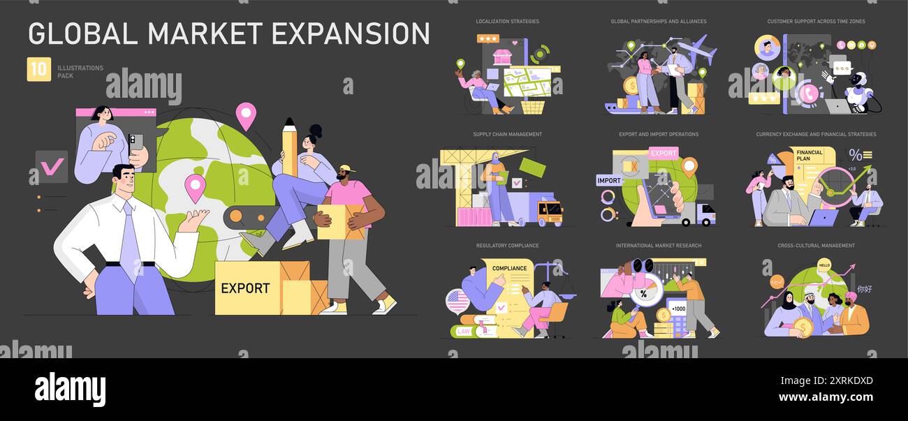 Global Market Expansion set. Strategies for international business ... Global Market Expansion set. Strategies for international business ...