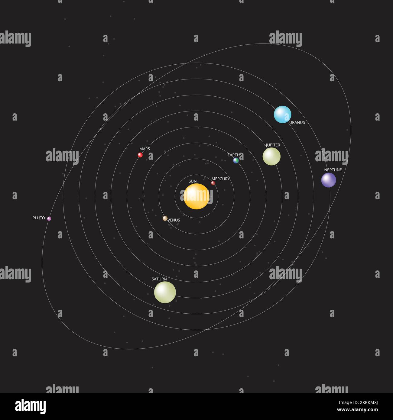 Solar system planets for kids hi-res stock photography and images - Alamy