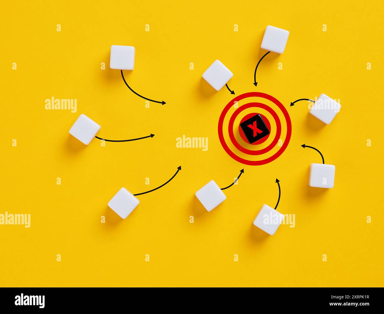 Goal achievement, business objectives, focusing on the corporate goals ...