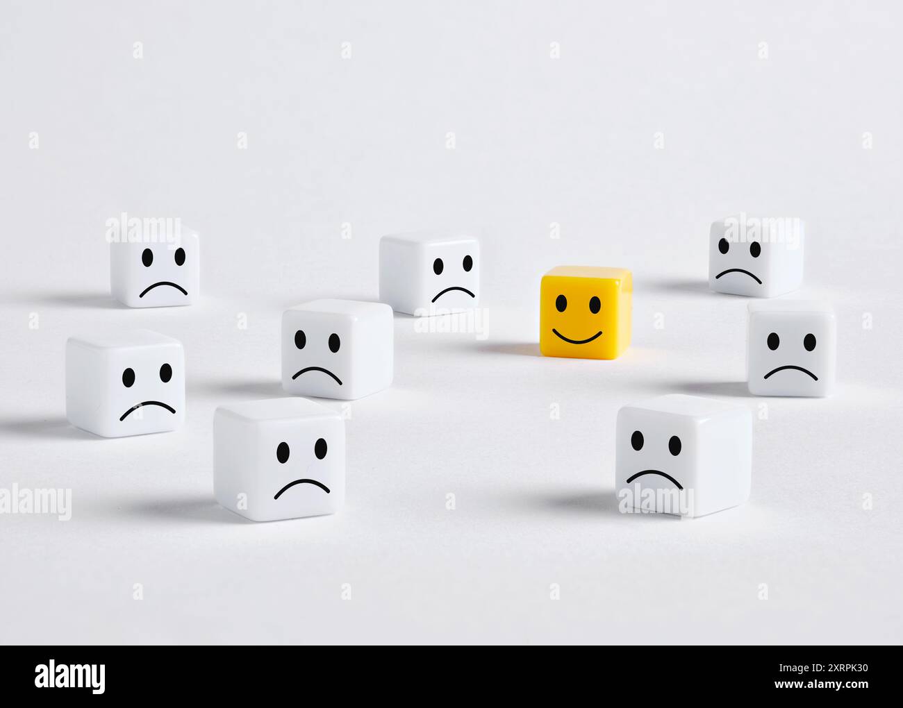 Face expression emotion feedback rating satisfaction from positive to ...