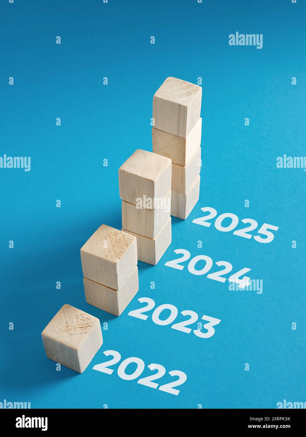 Wooden cubes forming increasing graph from year 2022 to 2025 ...
