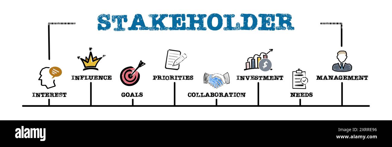 Stakeholder background Cut Out Stock Images & Pictures - Alamy