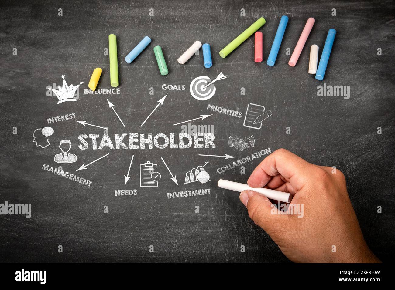 Stakeholder. Illustration with icons, arrows and keywords on a black ...