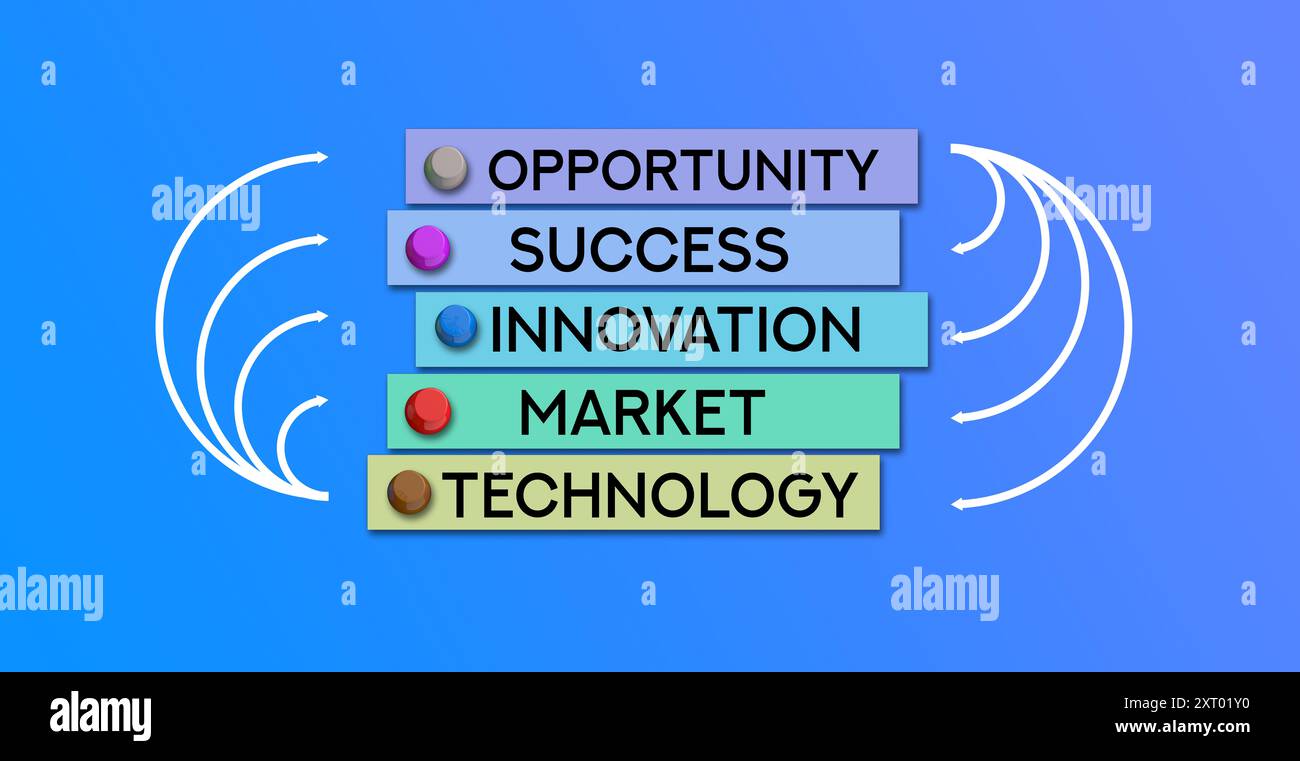 Teamwork principles hi-res stock photography and images - Alamy