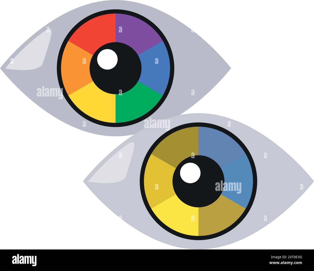 Blindness syndrome hi-res stock photography and images - Alamy