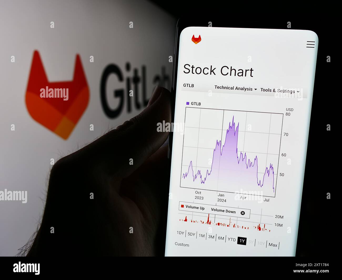 Gtlb hi-res stock photography and images - Alamy