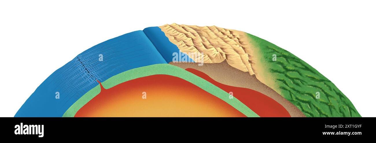 the earth's topographical structure Stock Photo - Alamy