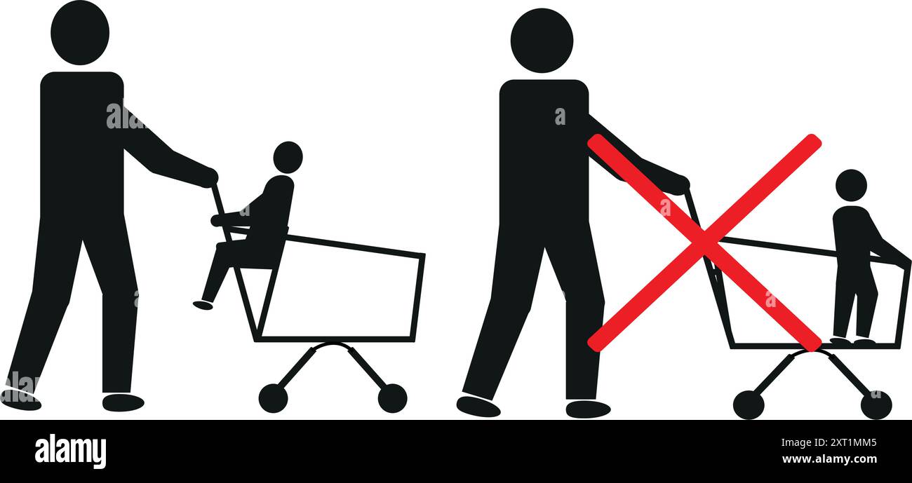 Sign indicating the correct and incorrect position of a child in a ...