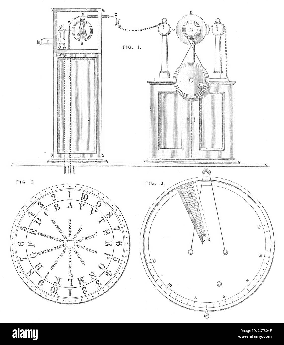 Telegraph diagram and reading-plate of Sir F. Ronald's electric ...