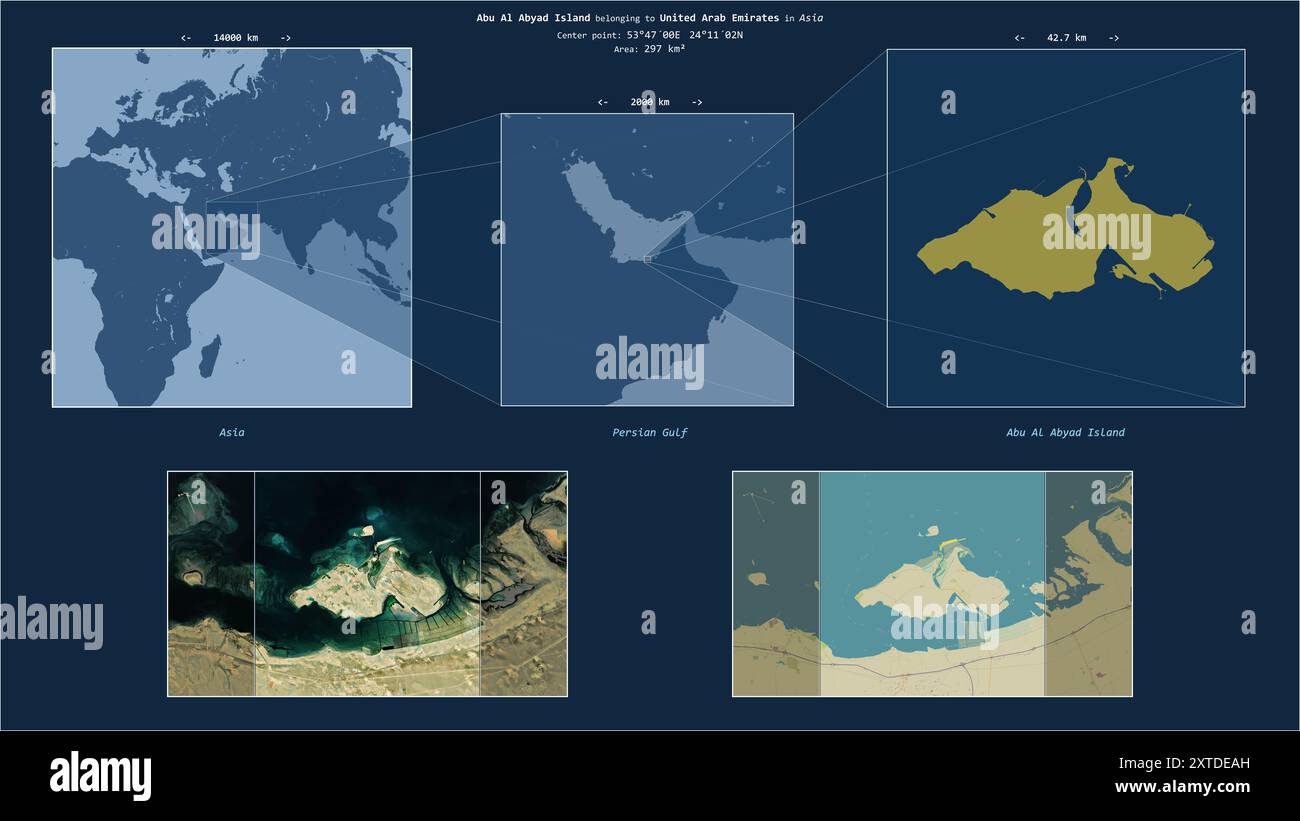 Abu Al Abyad Island in the Persian Gulf - belonging to United Arab ...