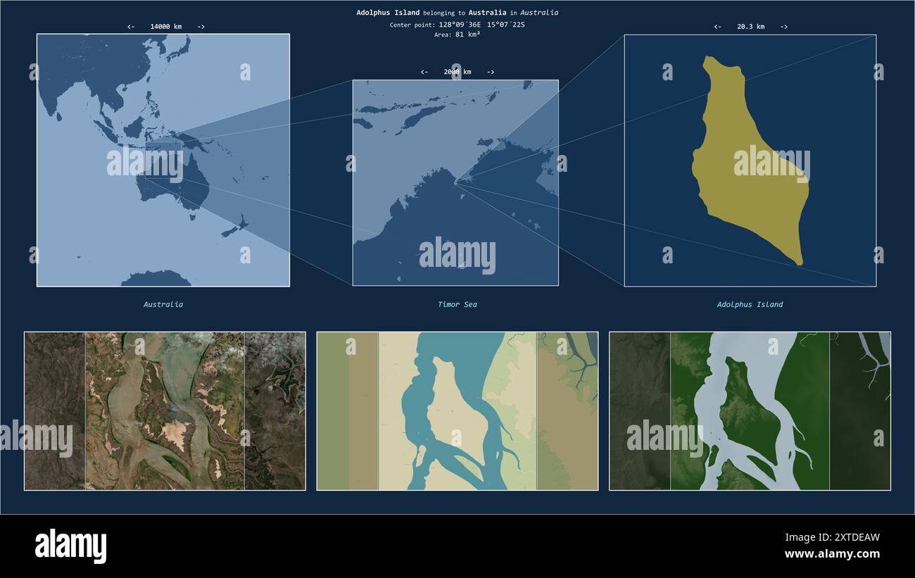 Adolphus Island in the Timor Sea - belonging to Australia. Described location diagram with ...